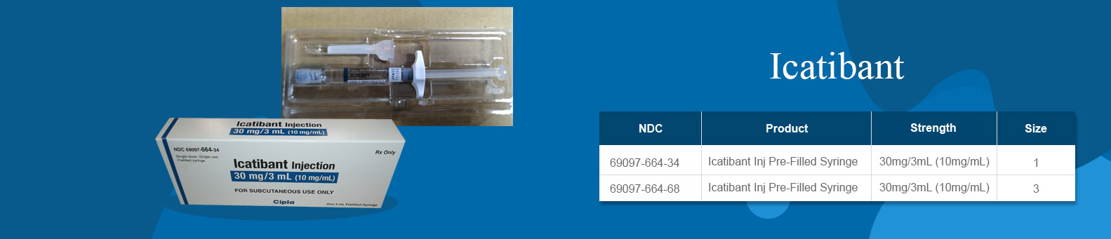 Icatibant | Cipla USA