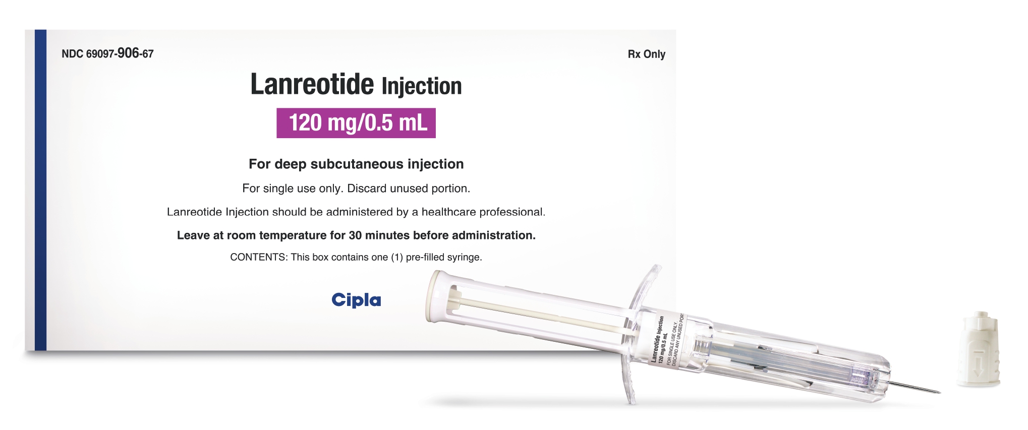 Institutional Products | Cipla USA